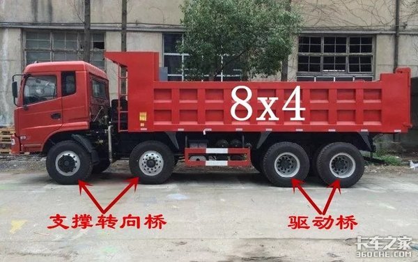 4x2、6x2、6x4 卡车里的这些乘法都是啥_卡车之家